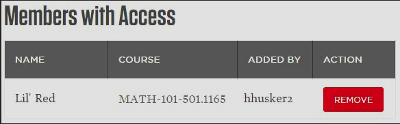 Manage | Information Technology Services | Nebraska
